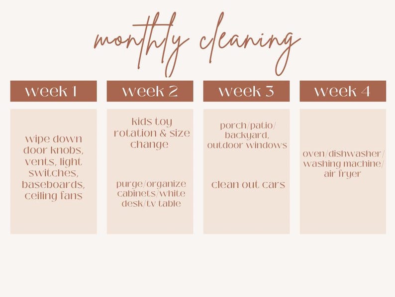 Cleaning Schedule & Daily Routine Charts Template - Etsy
