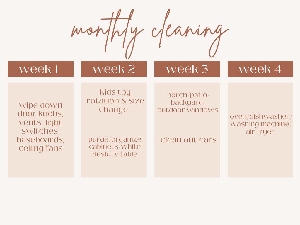 Cleaning Schedule & Daily Routine Charts Template - Etsy