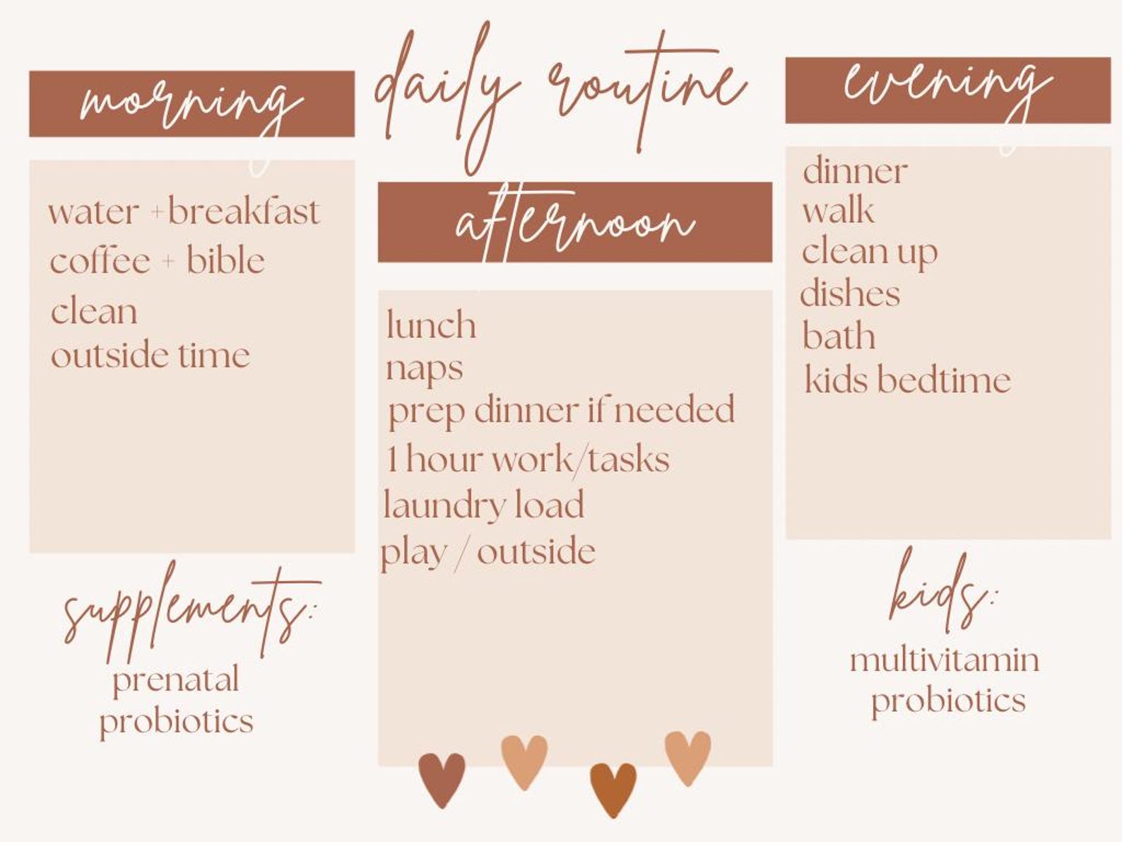 Cleaning Schedule & Daily Routine Charts Template - Etsy