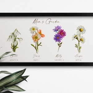 Watercolor Birth Month Flowers Graphics Collection - Commercial Use ...