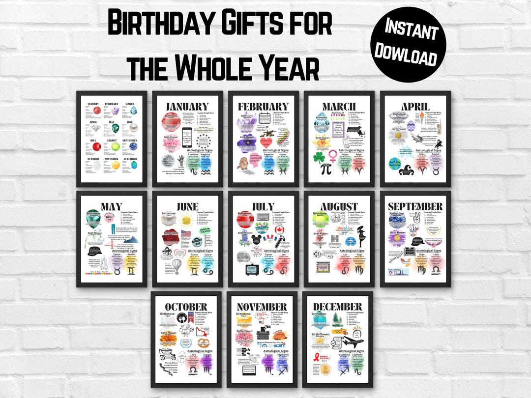 Complete Set of Monthly Fun Facts Posters, Educational Wall Art ...