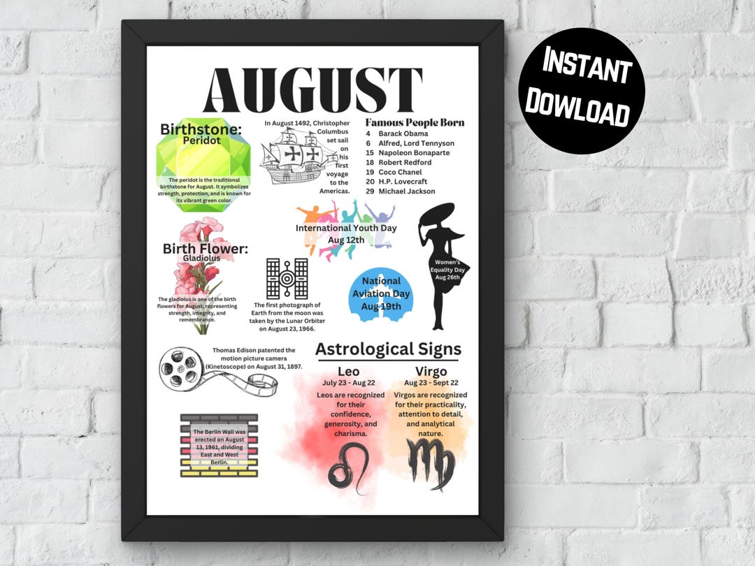 August Fun Facts Poster, Educational Wall Art, Summer Birthday Gift ...
