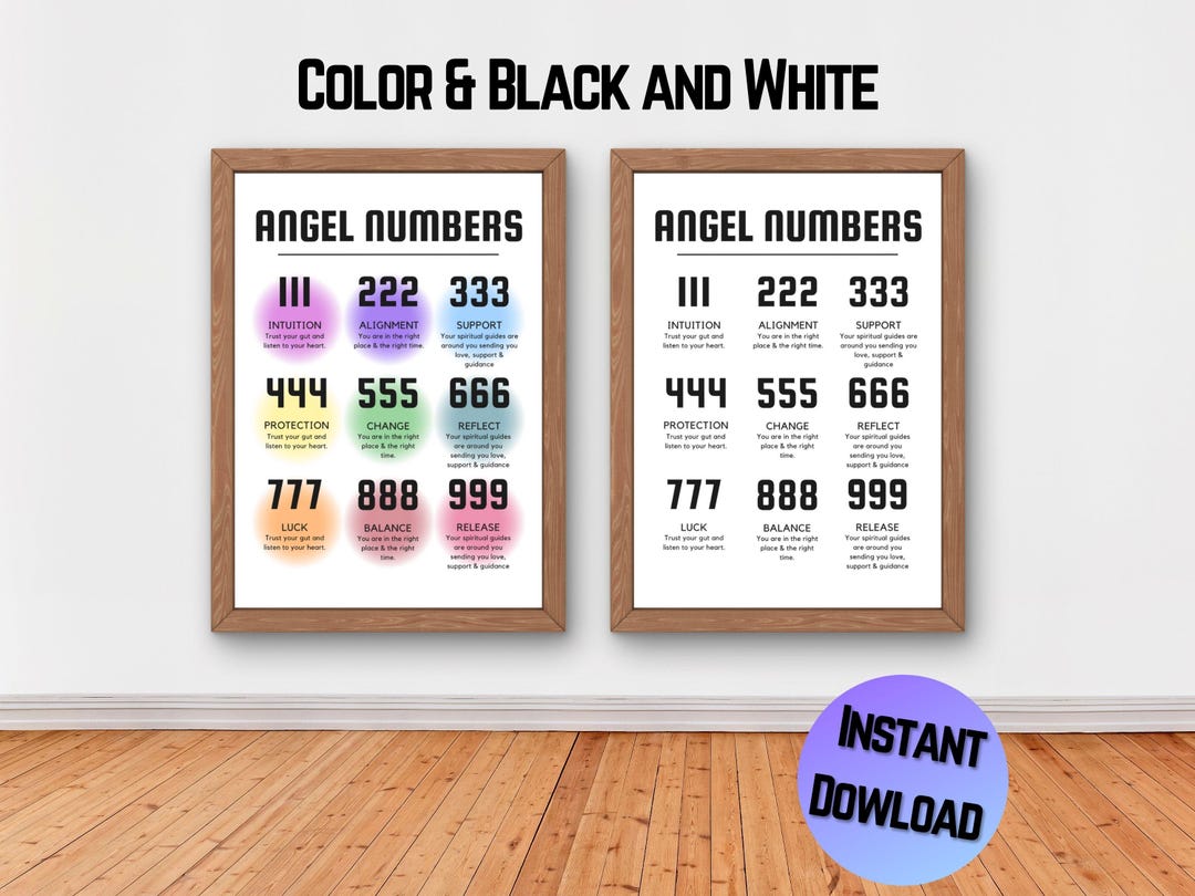 Angel Numbers Poster, Numerology, Angelic Guidance, Positive Energy ...