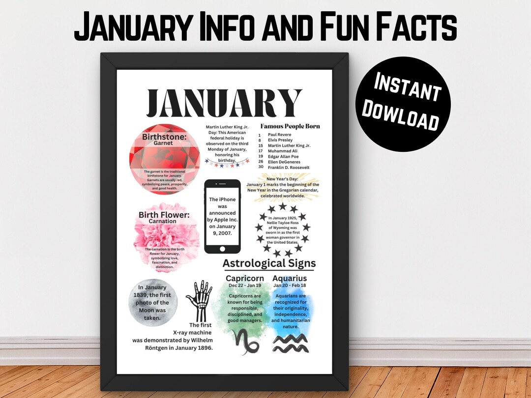 January Monthly Information & Facts Print, Birthstone, Zodiac Signs ...