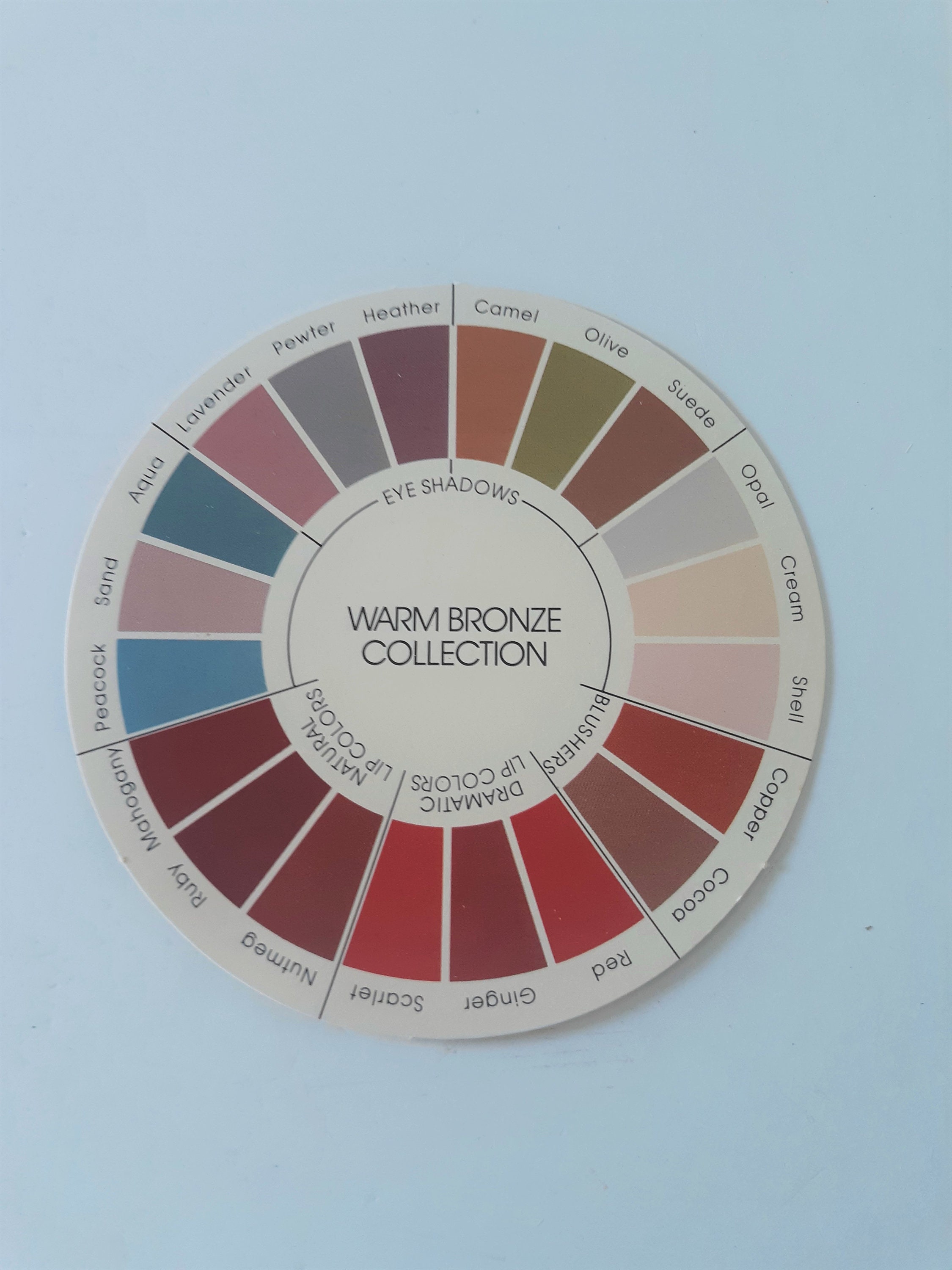 Vintage Mary Kay Color Awareness Profile Cards 1985 1 Card - Etsy