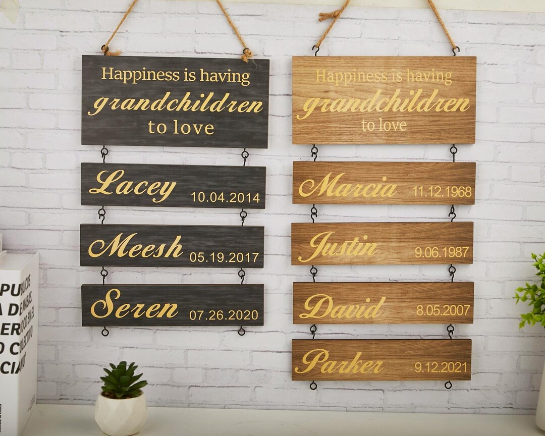 Personalized Grandparent Sign, Custom Grandchildren Birthday Sign ...