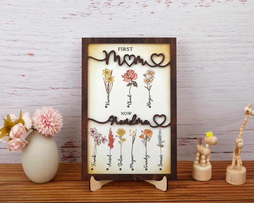 Custom Birth Month Flowers Wall Art, Handcrafted Birth Month Floral ...