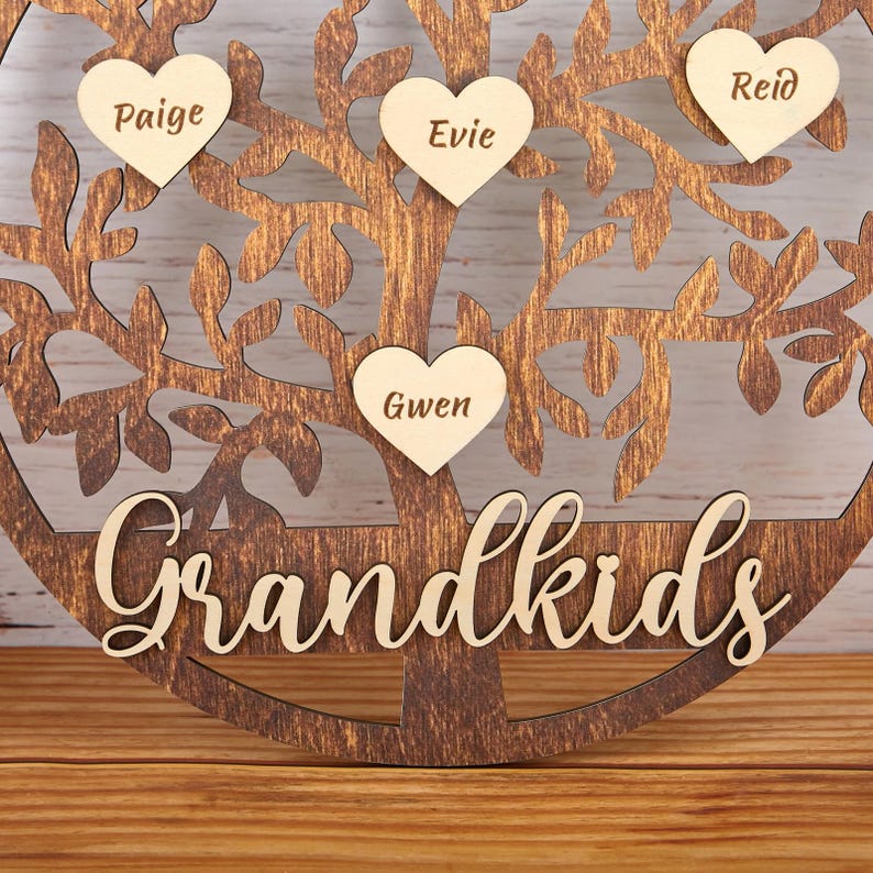 Personalized Grandkids Family Tree Sign, Birch Wood Gift - Etsy