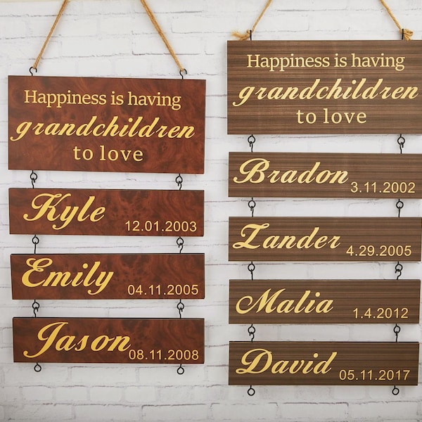 Grandparents Signs - Etsy