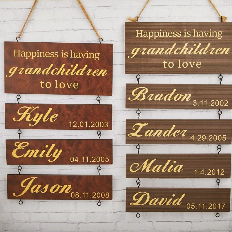 Christmas Family Plaques - Etsy