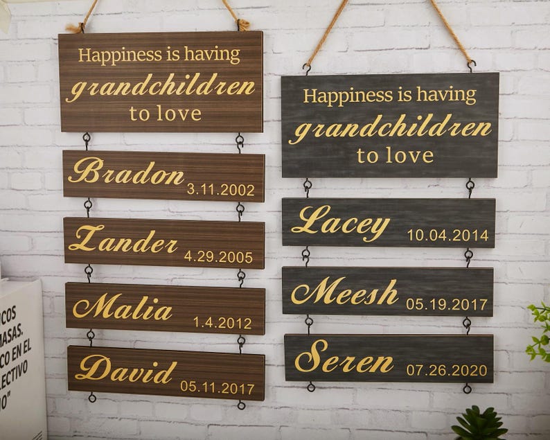 Wooden Grandchildren Sign, Personalized Grandparent Sign, Customizable ...
