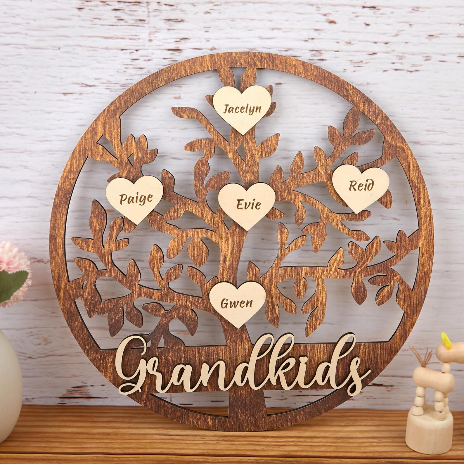 Personalized Grandkids Family Tree Sign, Birch Wood Gift - Etsy