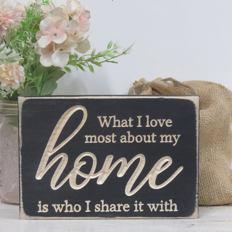 What I Love Most About My Home - Etsy