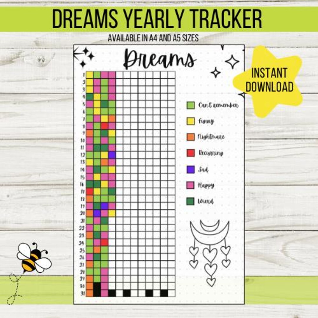 Dream Tracker Yearly, Printable Journal Planner Page, Dream Log, Sleep ...