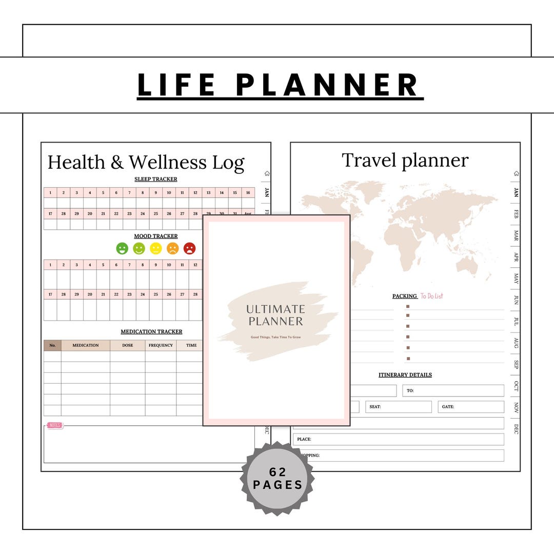 Daily Life Planner | 2025 Life Planner | Digital Life Organizer | Goal ...