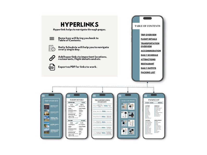 Mobile Travel Itinerary Template Editable Canva Travel Itinerary ...