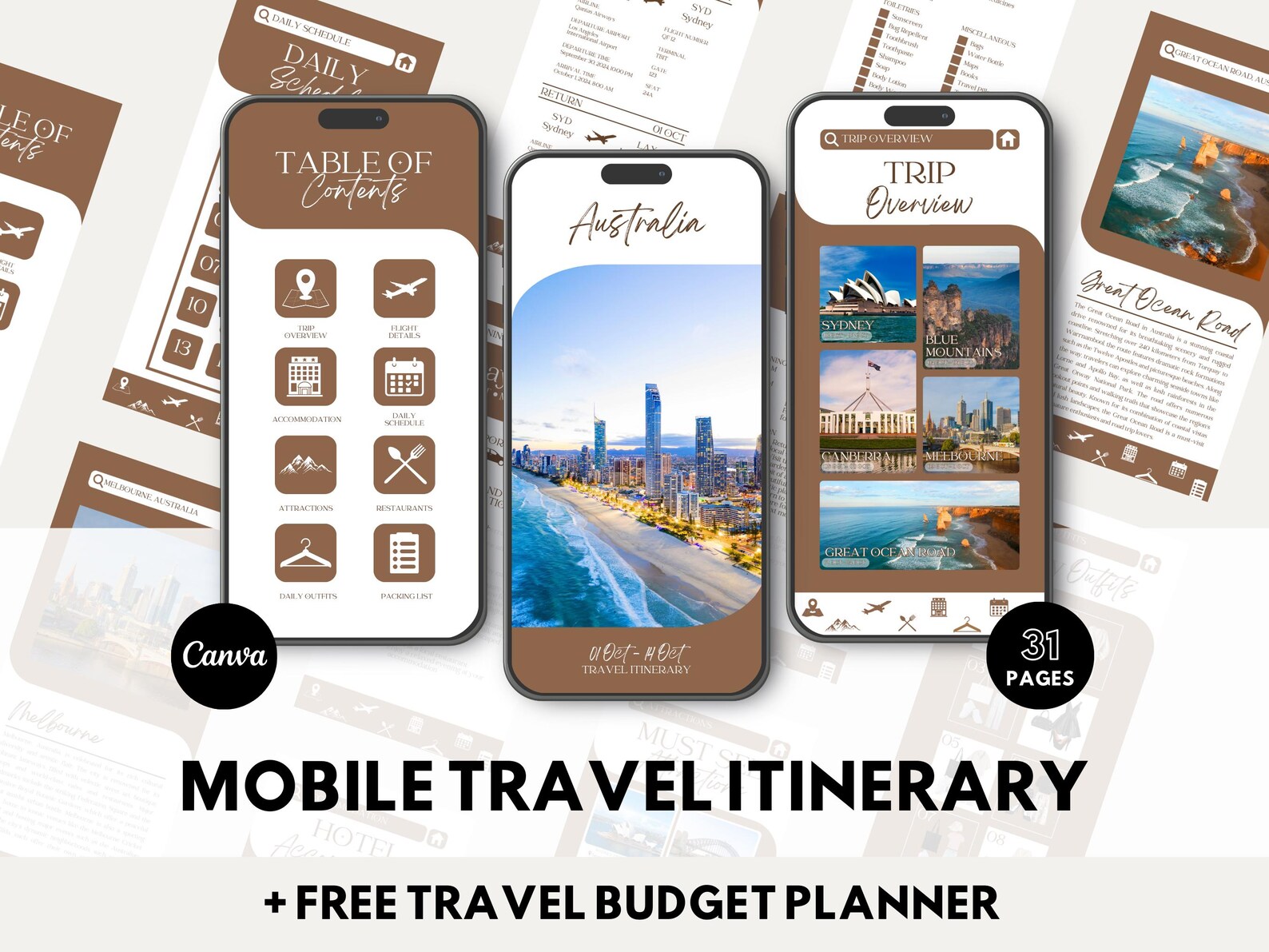 Travel Itinerary Editable Canva Template Travel Planner Itinerary ...
