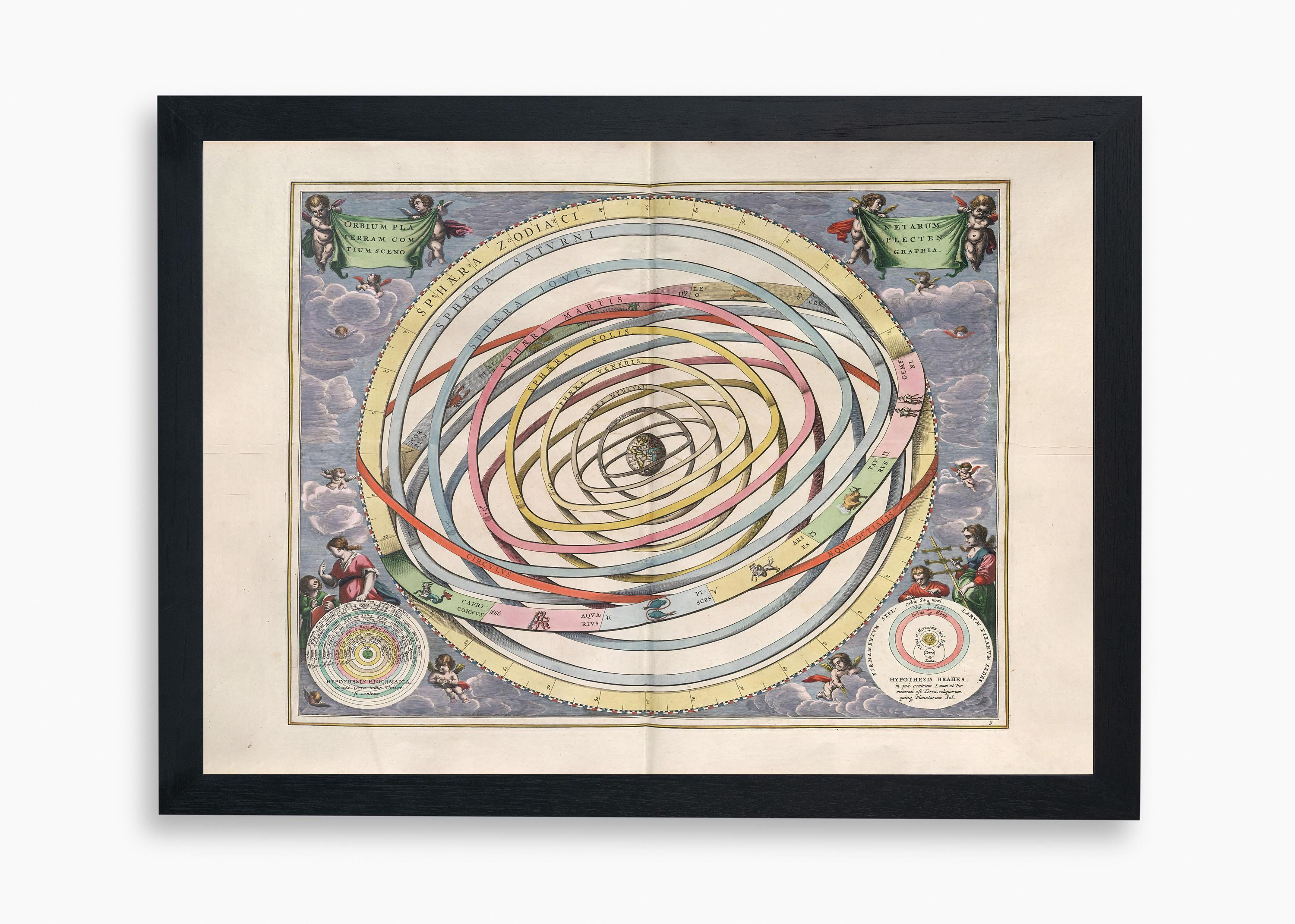Ptolemaic Geocentric Universe Chart: Vintage Astronomical Art Print ...