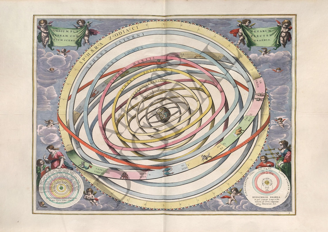 Ptolemaic Geocentric Universe Chart: Vintage Astronomical Art Print ...