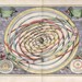 Ptolemaic Geocentric Universe Chart: Vintage Astronomical Art Print ...