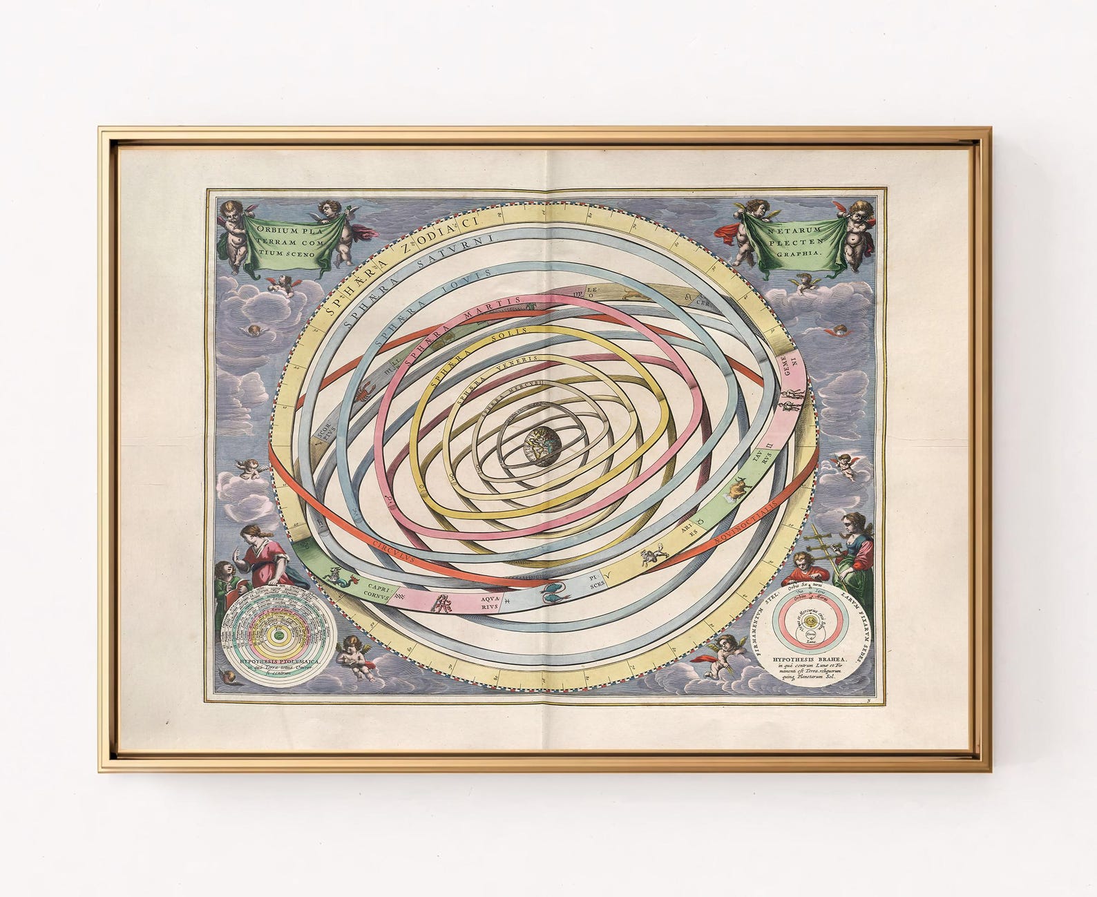 Ptolemaic Geocentric Universe Chart: Vintage Astronomical Art Print ...
