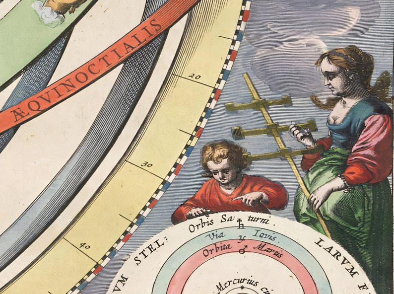 Ptolemaic Geocentric Universe Chart: Vintage Astronomical Art Print ...