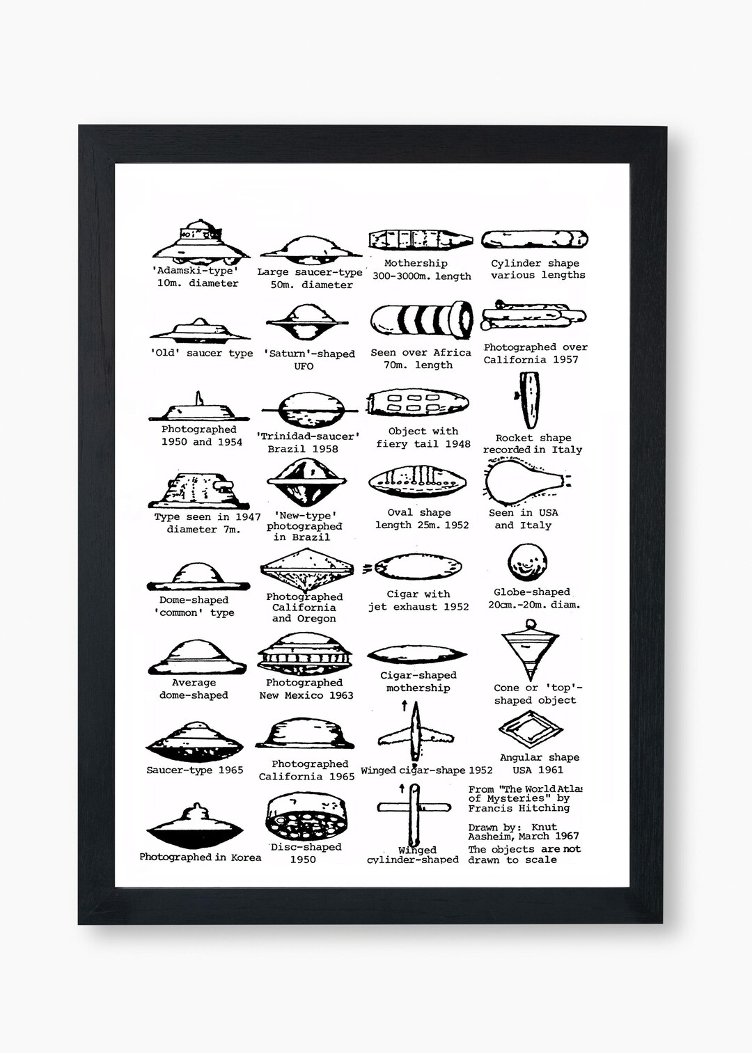 UFO Identification Chart 1967, Mothership. Retro Sci-fi Art From 1967 ...