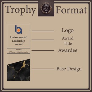 Custom Sports Team Plaque, Corporate Trophy Award, Sports Team ...