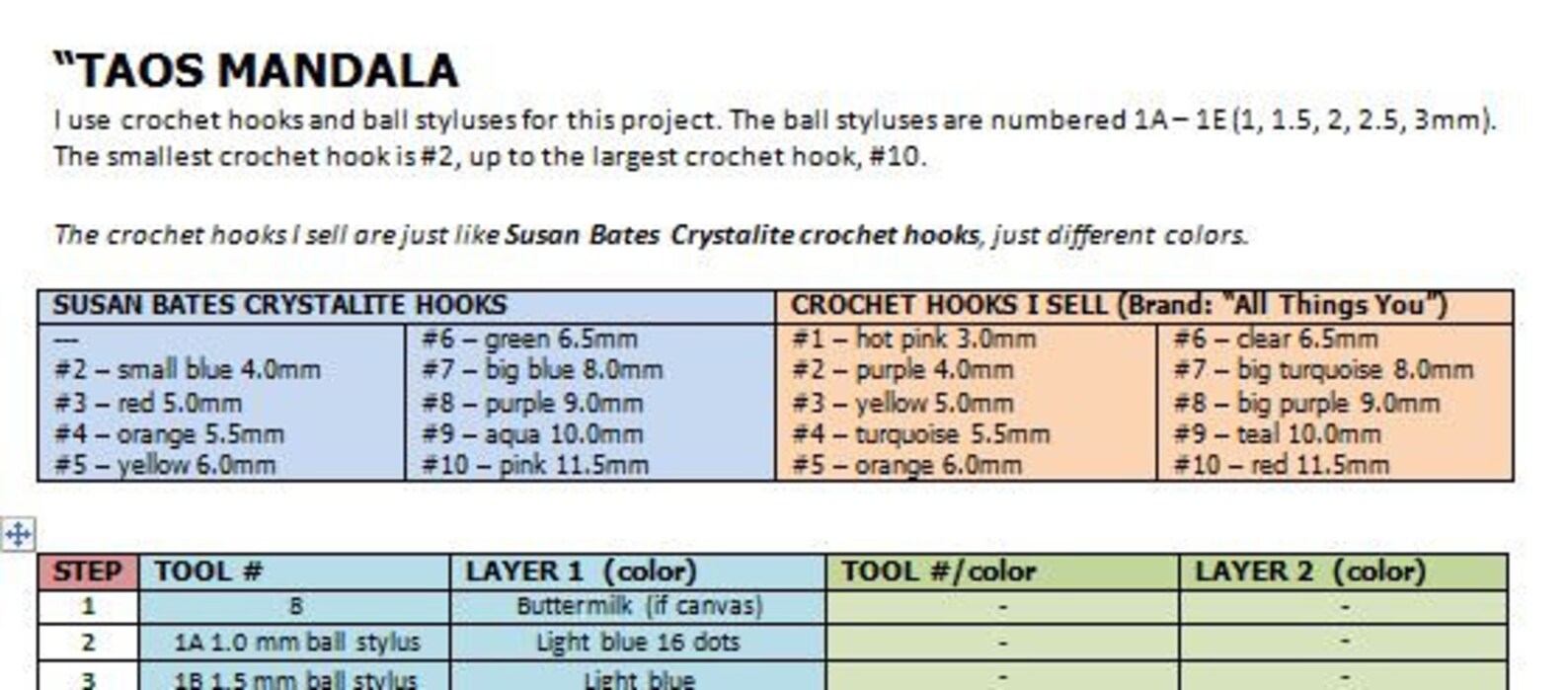 Taos Pattern Dotting Pattern Mandala Pattern Dotting - Etsy Canada