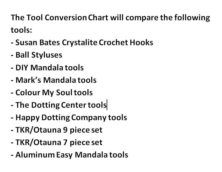 Taos Pattern Dotting Pattern Mandala Pattern Dotting - Etsy Canada