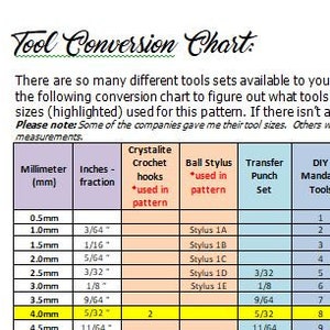 Sequoia, Pattern, Dotting Pattern, Mandala Pattern, Dotting ...