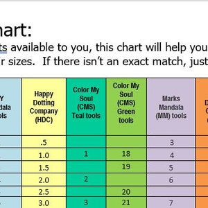 Let It Snow, Dot Mandala Pattern, Dot Pattern, Dotting Instructions, How to Dot, Conversion ...