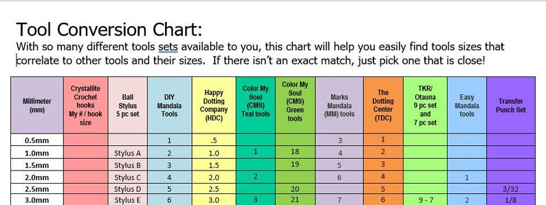 Blue Bayou Pattern Tutorial Step by Step Dotting Pattern - Etsy