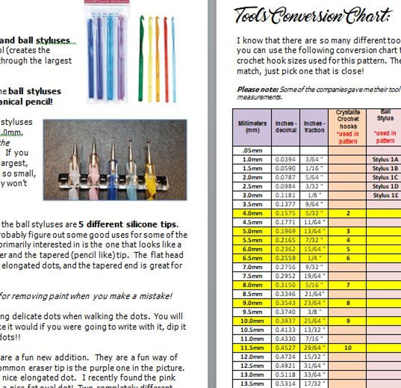 Old Glory Pattern Erin Ridley Dot Mandala Tutorial | Etsy