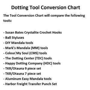 Let It Snow, Dot Mandala Pattern, Dot Pattern, Dotting Instructions, How to Dot, Conversion ...