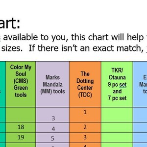Holly Jolly, Pattern, Holiday, Dotting Pattern, Dotting, How to Dot ...