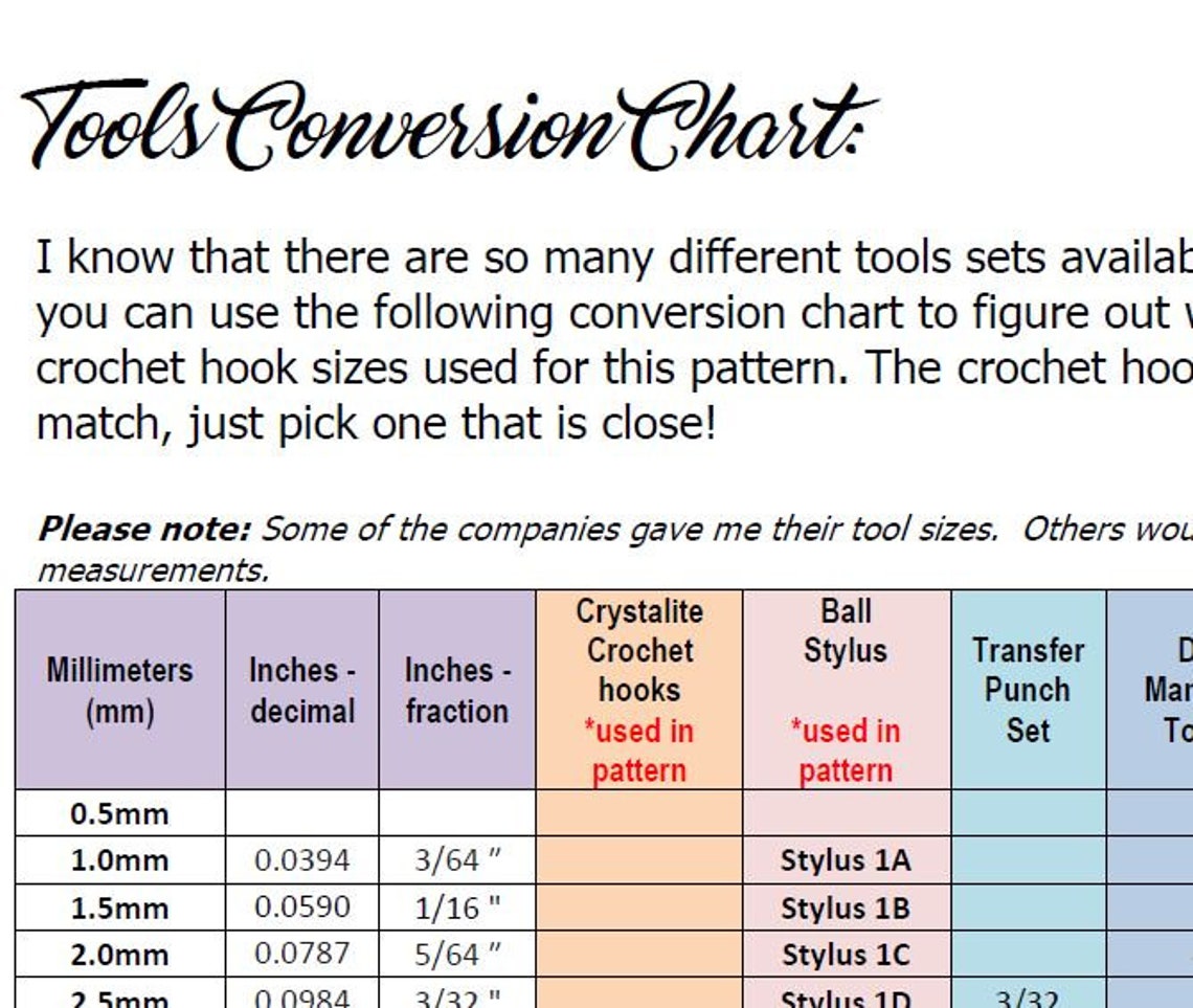 Dotting Tool Conversion Chart Tool Comparison Dotting Tool | Etsy UK