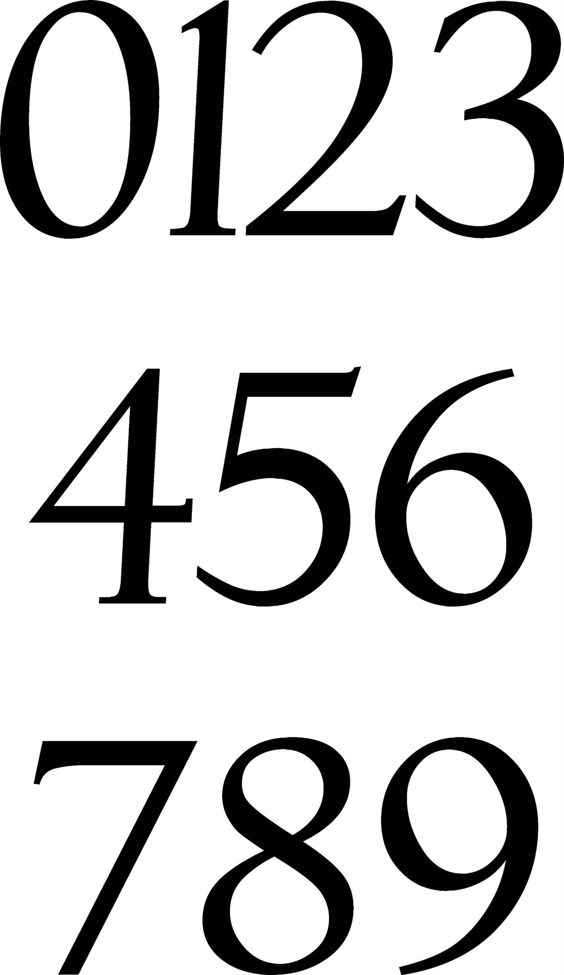 address-numbers-mailbox-decal-front-mailbox-numbers-decal-etsy