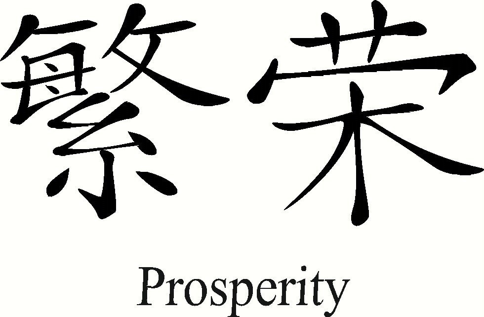 Prosperity LARGE CHINESE LETTERING Wall Decal/wall - Etsy
