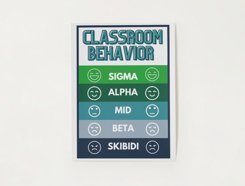 Gen Alpha Slang Words Classroom Behavior Chart - Printable - 8.5x11 AND ...