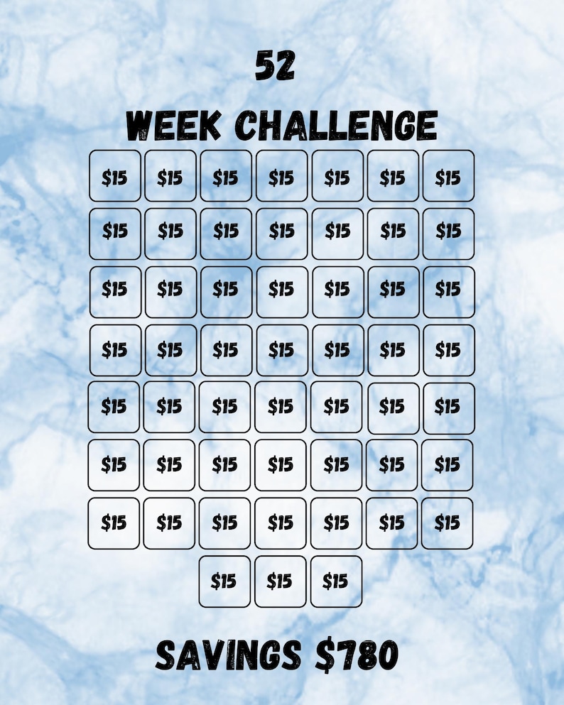 52 WEEK CHALLENGE-4 - Etsy