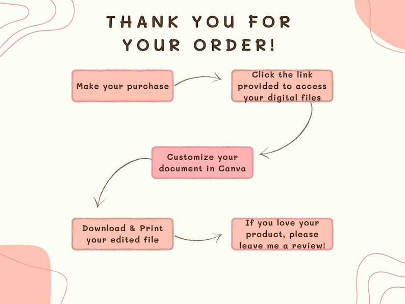Pub Golf Bundle - Scoresheet, Map & Rules - Etsy