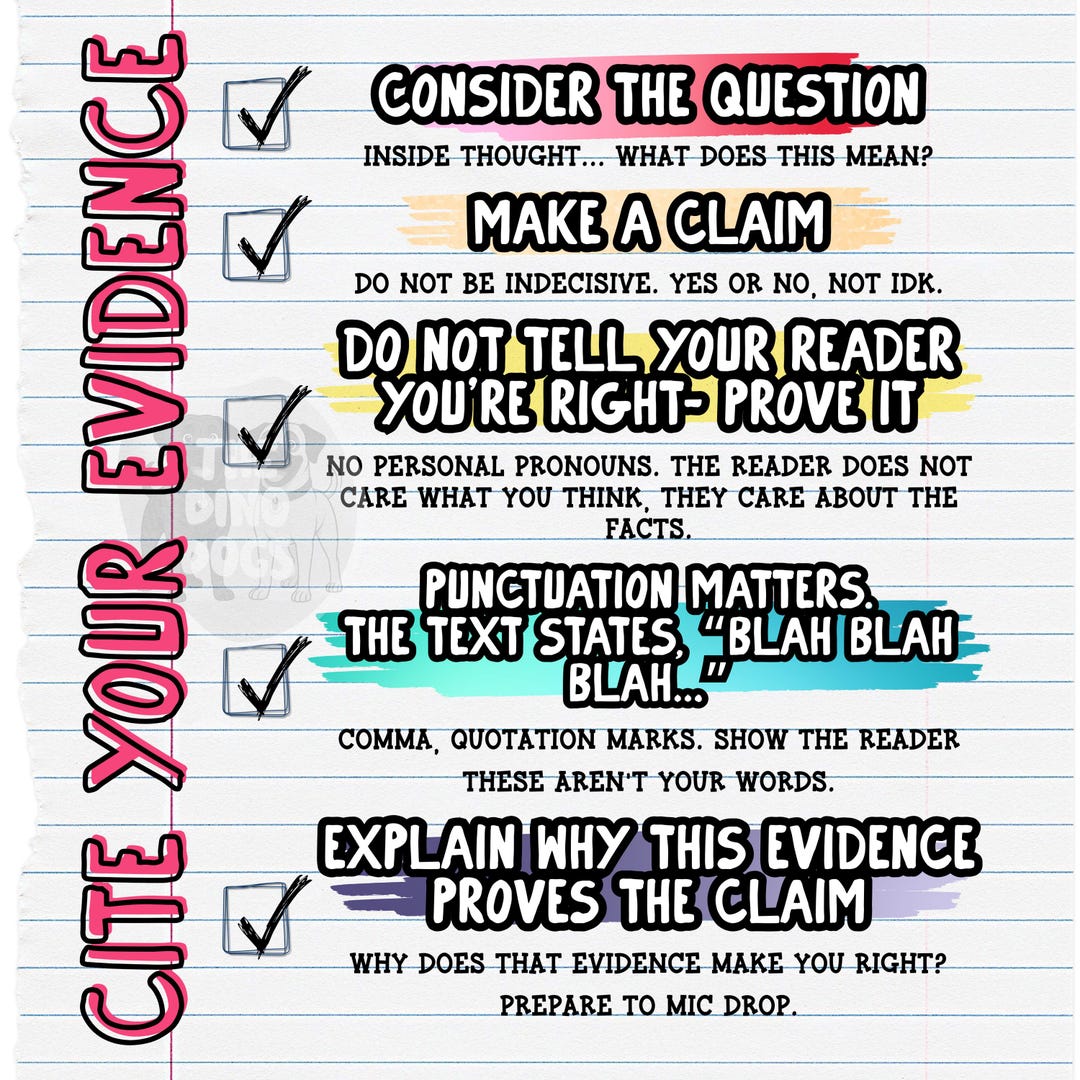 ELA Classroom Poster | Citing Text Evidence | CER and RACE Writing ...