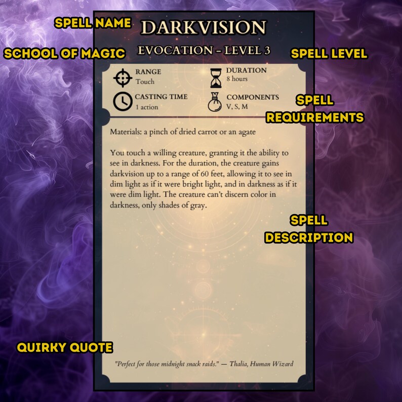 Dnd 5e Sorcerer Spell Cards Bundle | Illustrated & Printable | Cantrips ...