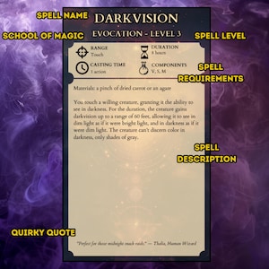 Dnd 5e Wizard Spell Cards Bundle | Illustrated & Printable | Cantrips ...