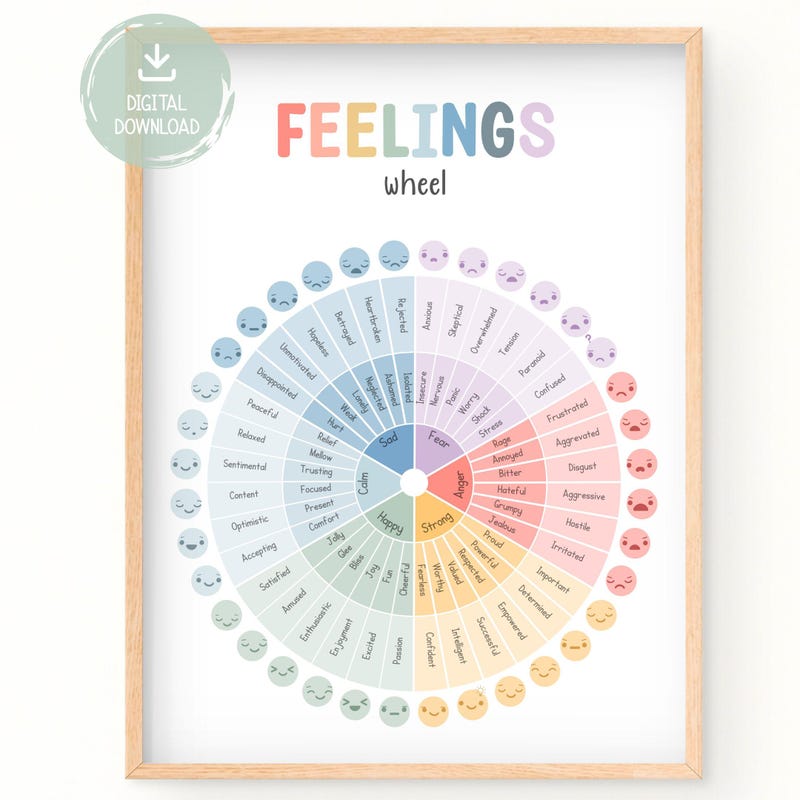 Emotion Wheel - Etsy