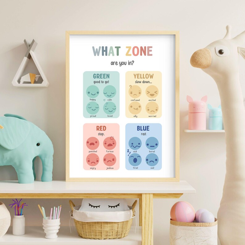 Zones of Regulation Poster, Feelings Chart, Boho SEL Printable (digital ...