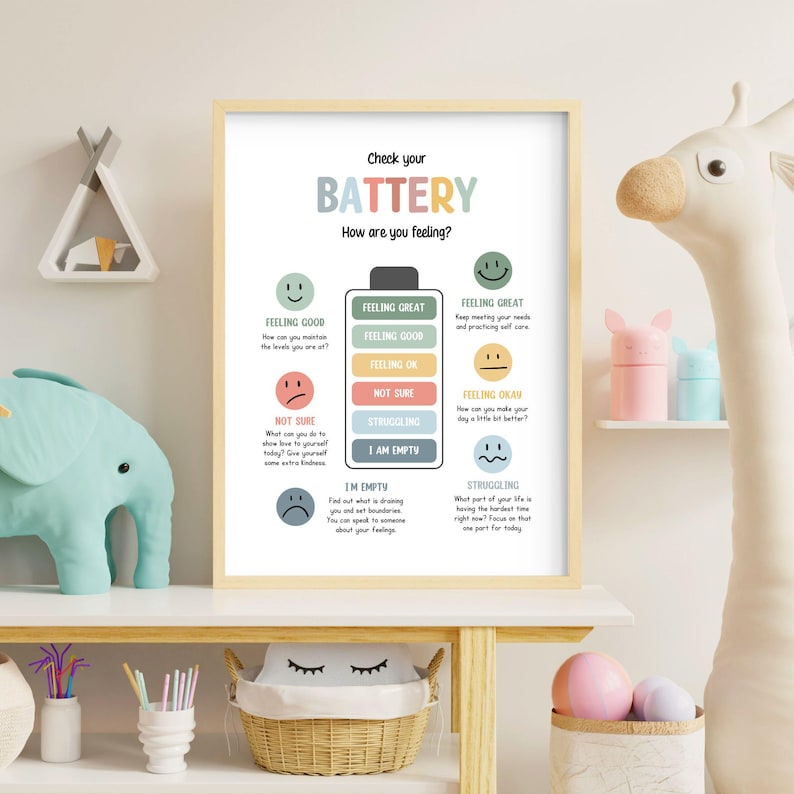 Check Your Battery, Zones of Regulation, Feelings Poster, Therapy Decor ...
