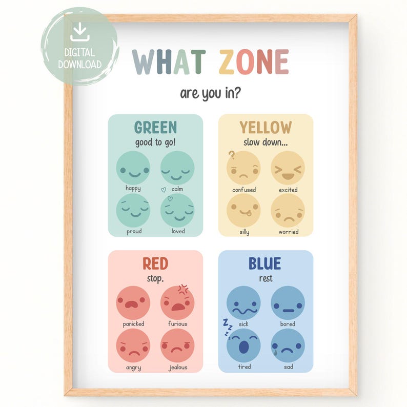 Zones of Regulation Poster, Feelings Chart, Boho SEL Printable (digital ...