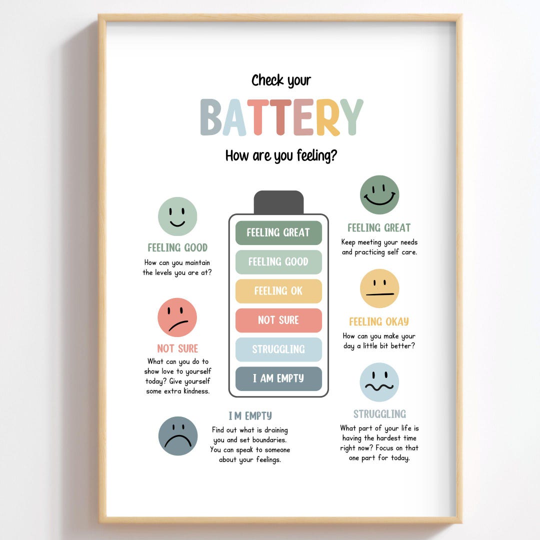 Check Your Battery, Zones of Regulation, Feelings Poster, Therapy Decor ...